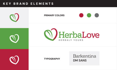 Brand Elements: Key Components of a Strong Brand Identity - PMLogos